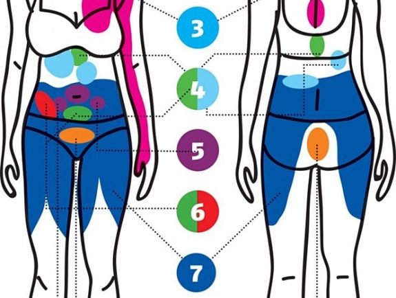 Bolest jako včasné varování - ČeskoZdravě.cz